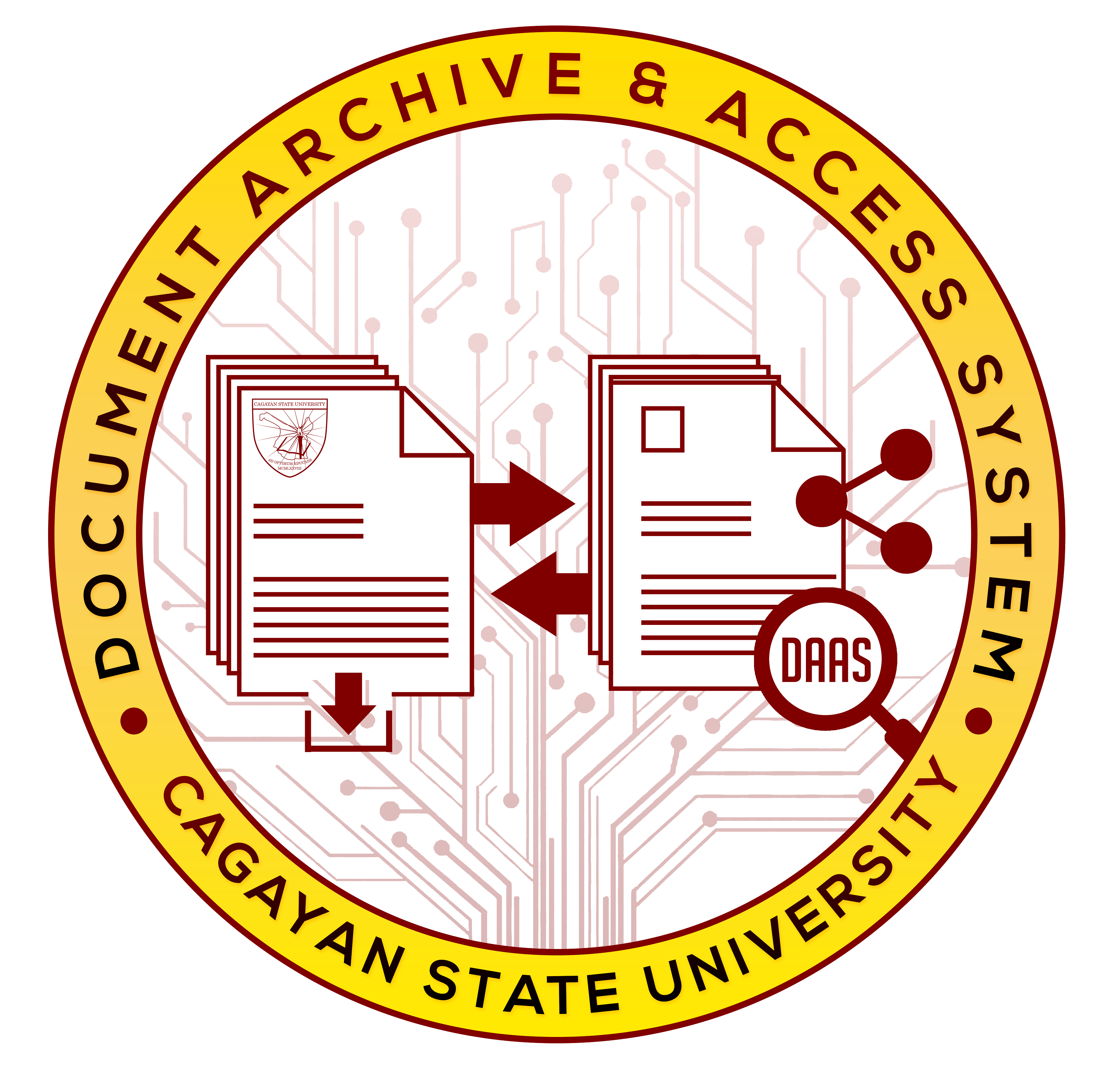 Document Archive and Access System